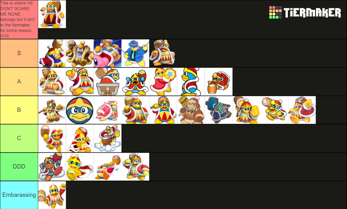Dedede Designs Tier List (Community Rankings) - TierMaker