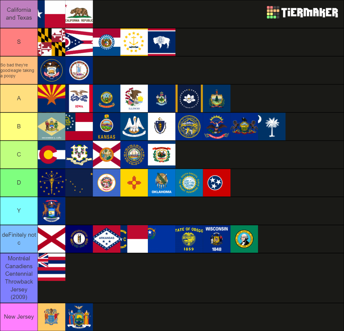 US State Flags Ranked 2020 Tier List (Community Rankings) - TierMaker