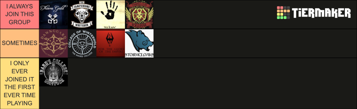 Skyrim Factions/Guilds Tier List (Community Rankings) - TierMaker