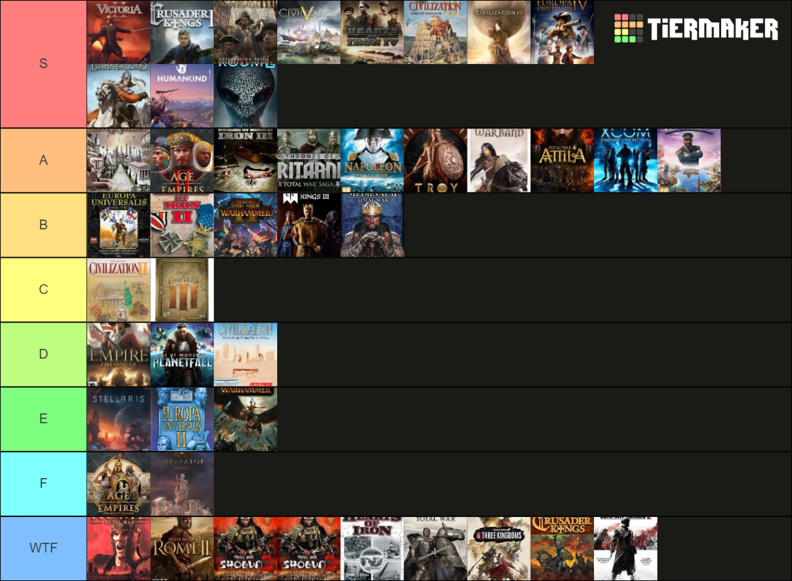 Strategy Games Tier List (Community Rankings) - TierMaker
