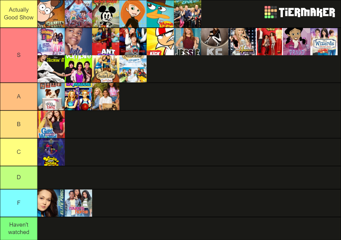 Ultimate Disney Channel Shows Tier List (Community Rankings) - TierMaker