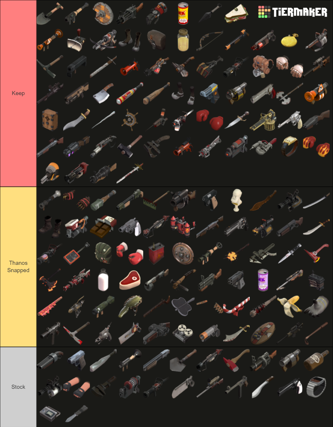 TF2 Unique Weapons Tier List (Community Rankings) - TierMaker
