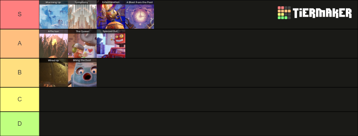 It Takes Two Chapters Tier List (Community Rankings) - TierMaker