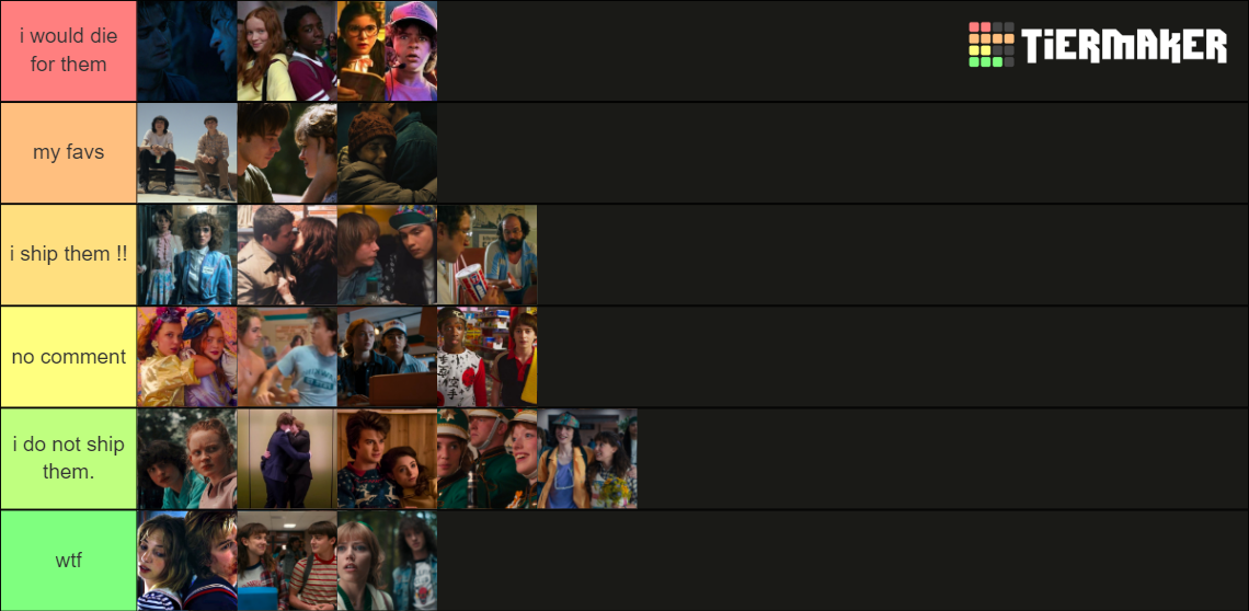 stranger things ship (up to s4 v1) Tier List (Community Rankings ...