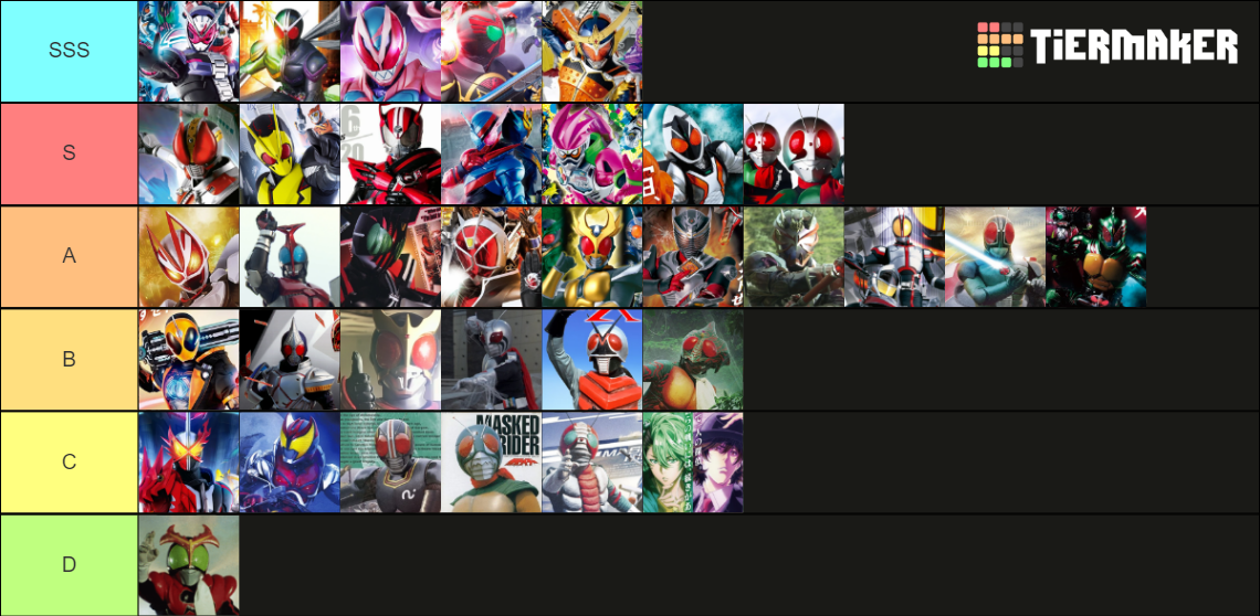 Kamen Rider Series Tier List (Community Rankings) - TierMaker