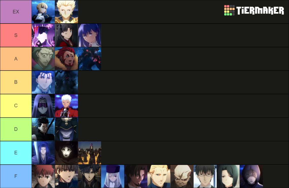 Fate Universe Tier List (Community Rankings) - TierMaker