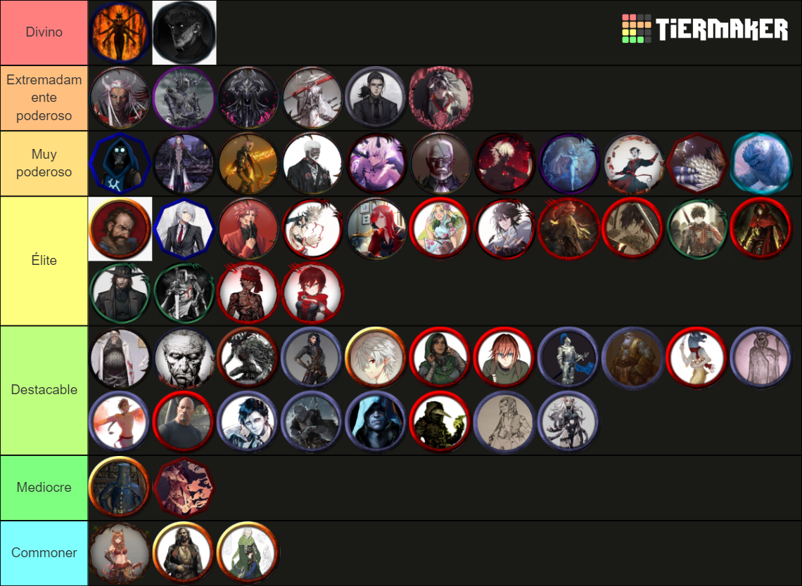 Tierlist rol Tier List (Community Rankings) - TierMaker