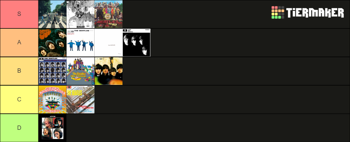 Beatles Album Covers Tier List (Community Rankings) - TierMaker