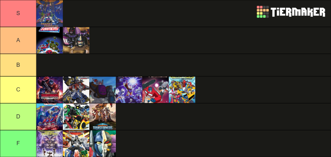 Transformers Theme Tier List (Community Rankings) - TierMaker
