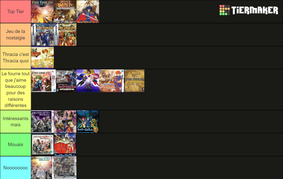 Fire Emblem Games ~Updated~ Tier List (Community Rankings) - TierMaker