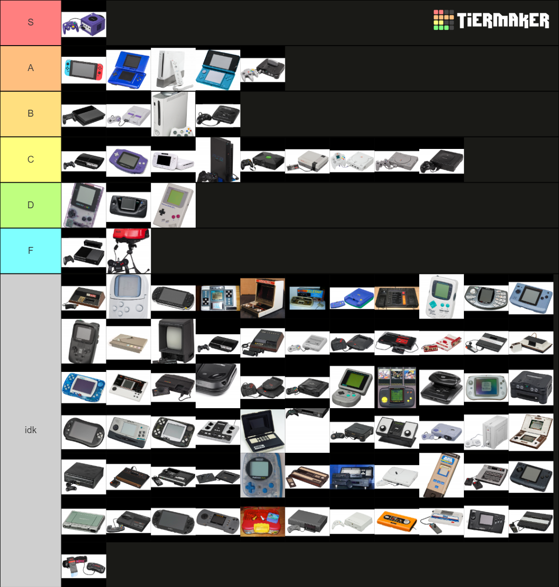 Every single video game console Tier List (Community Rankings) - TierMaker