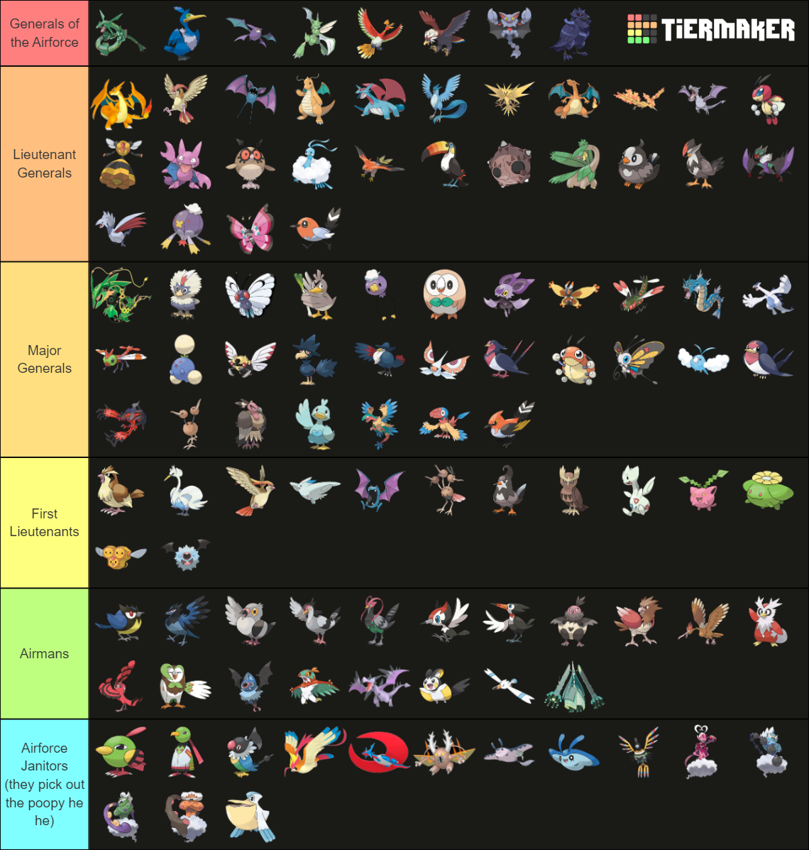 All Flying Types Tier List (Community Rankings) - TierMaker
