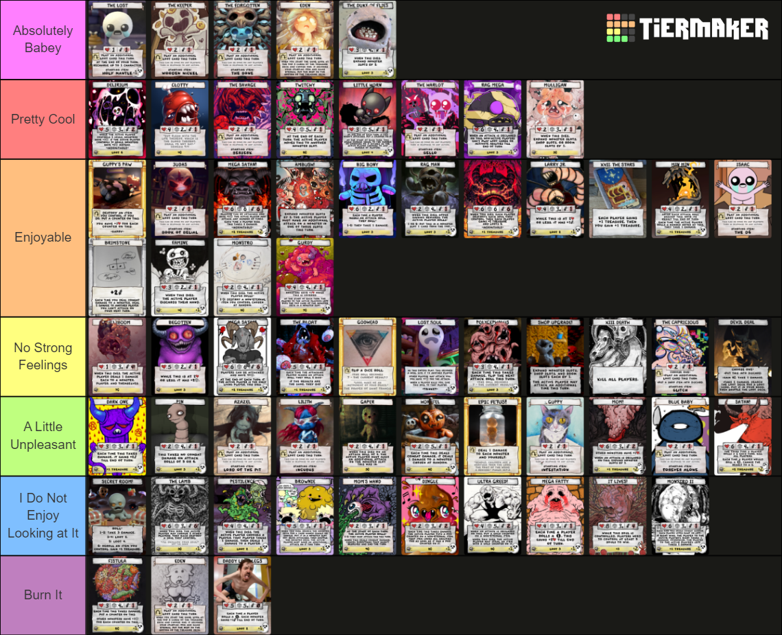 TBoI: Four Souls - Alt Art cards. (Up to date w/Requiem) Tier List (Community Rankings) - TierMaker