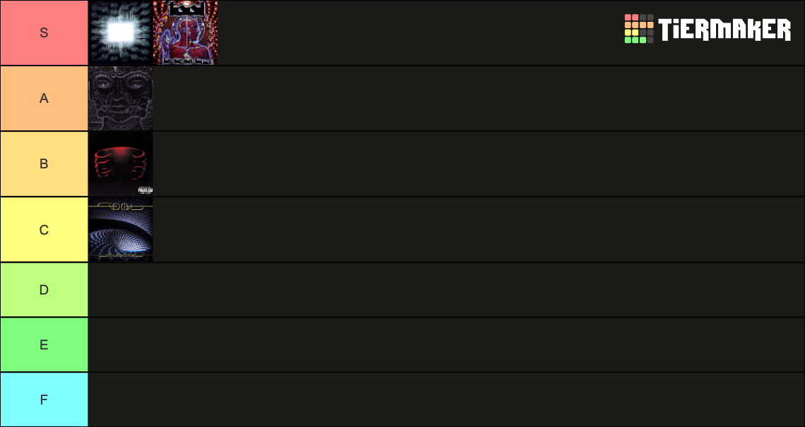 Tool Albums Tier List (Community Rankings) - TierMaker