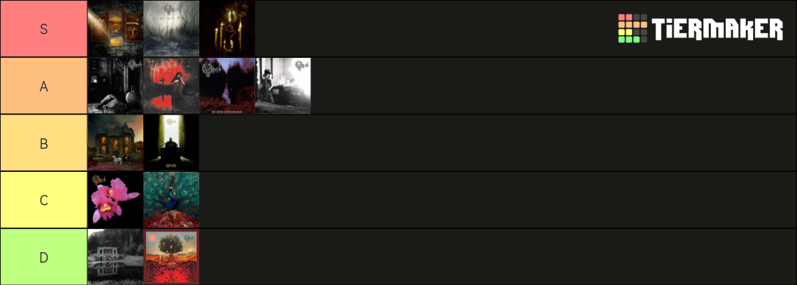 Opeth Studio Albums (1995 - 2019) Tier List (Community Rankings ...