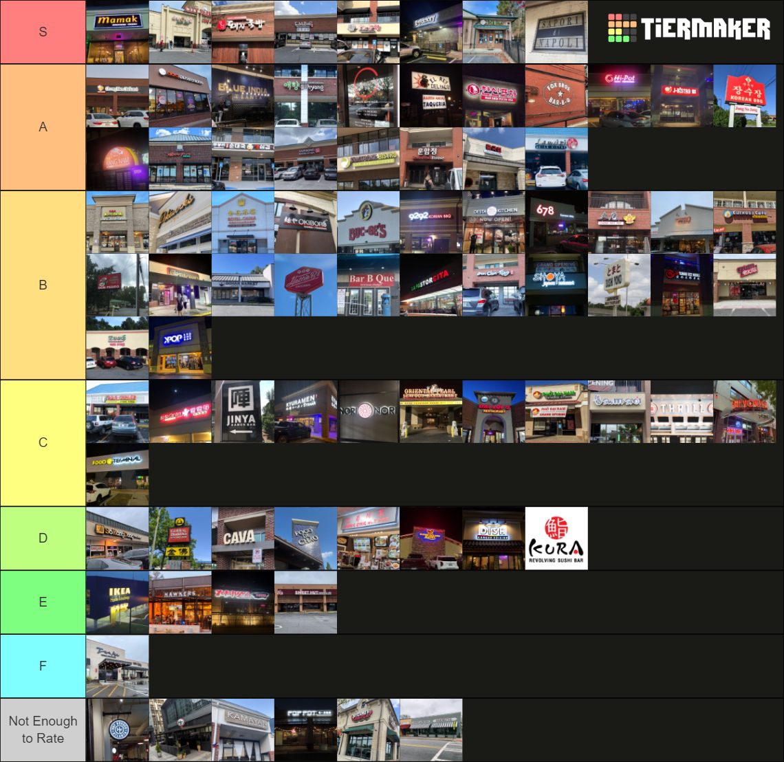 GA Restaurant Tier List (Community Rankings) - TierMaker