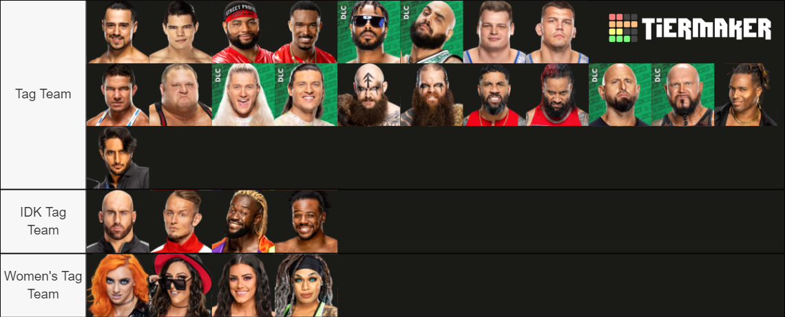 WWE 2K23 Roster Placement Tier List (Community Rankings) - TierMaker