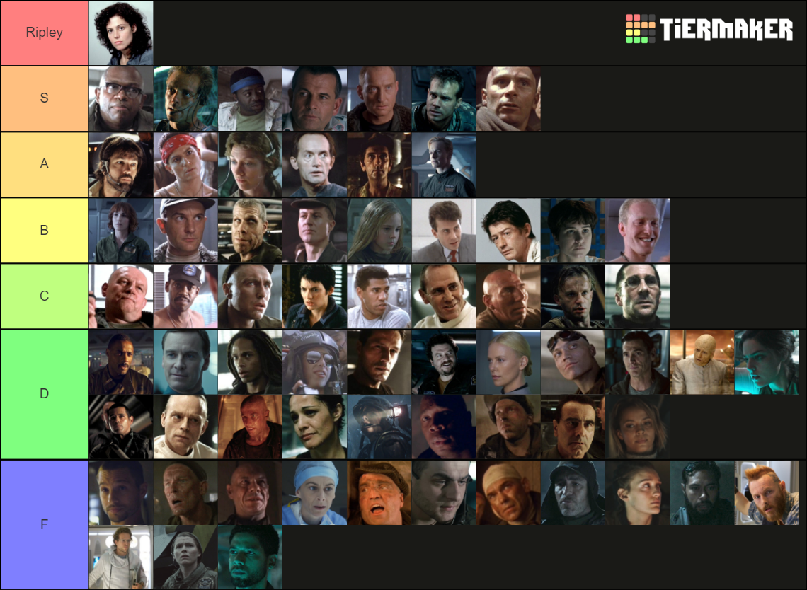 Alien Franchise Characters Tier List (Community Rankings) - TierMaker