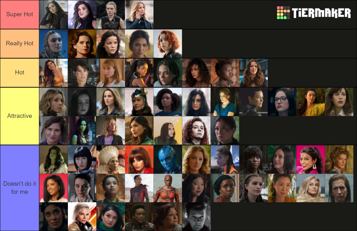 Marvel Cinematic Universe - Female Characters Tier List (Community ...