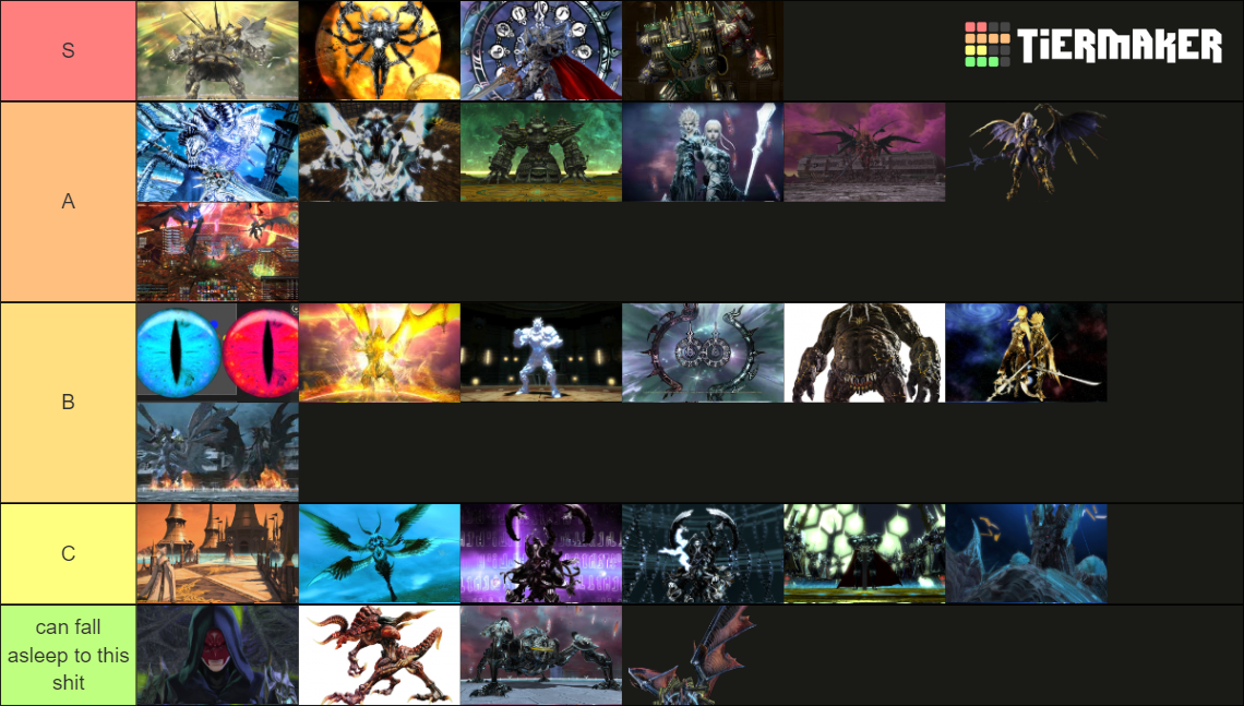 FFXIV Ultimate Phases (Patch 6.3) Tier List (Community Rankings ...
