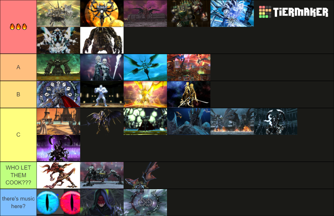 FFXIV Ultimate Phases (Patch 6.3) Tier List (Community Rankings ...