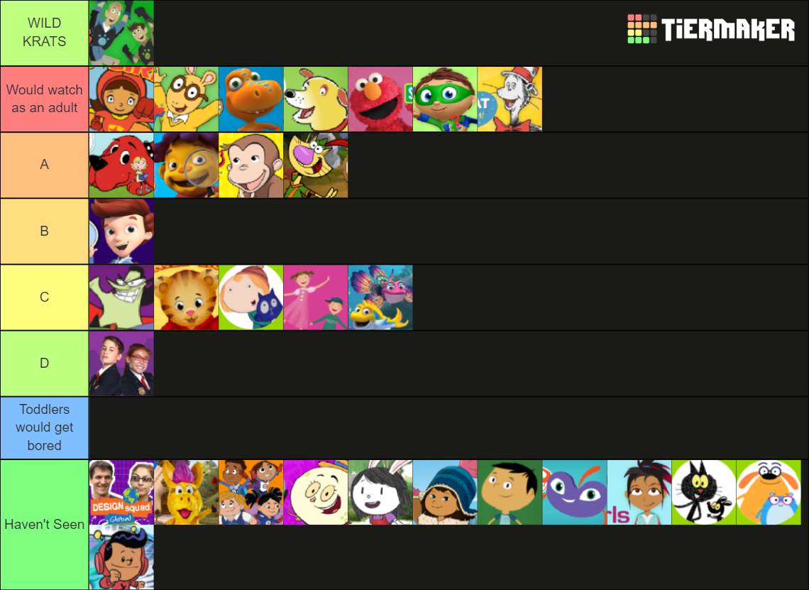 PBS Kids Shows 2021 Tier List (Community Rankings) - TierMaker