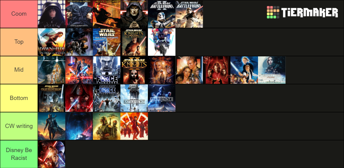 Sta Wah (Extended Extension) Tier List (Community Rankings) - TierMaker