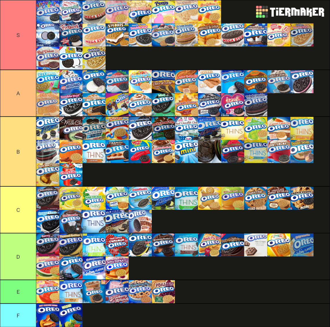 All Oreo Flavors Tier List (Community Rankings) - TierMaker