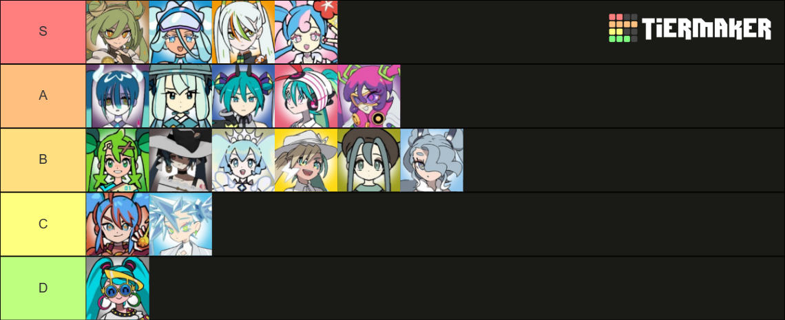 Hatsune Miku's Project VOLTAGE designs Tier List (Community Rankings ...
