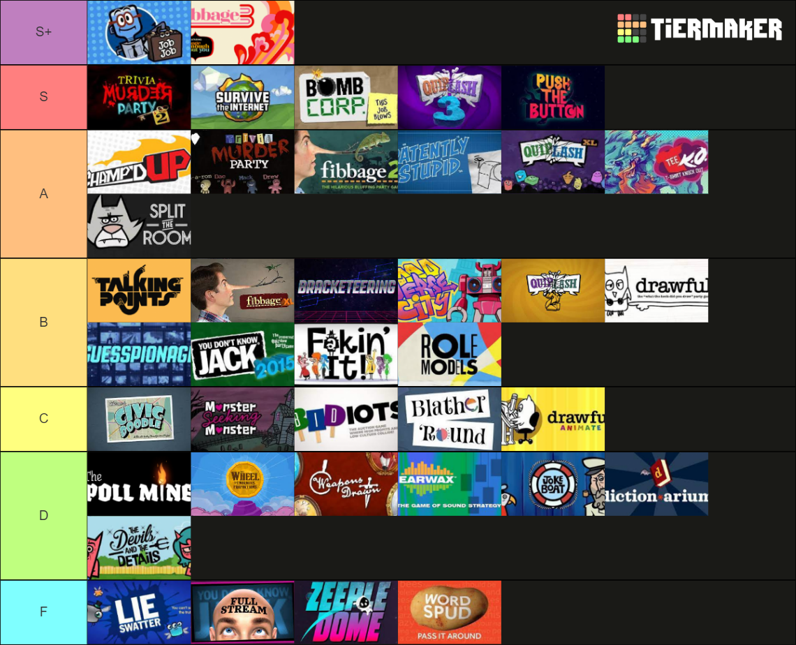 Every Jackbox Party pack Game (1-9) Tier List (Community Rankings ...