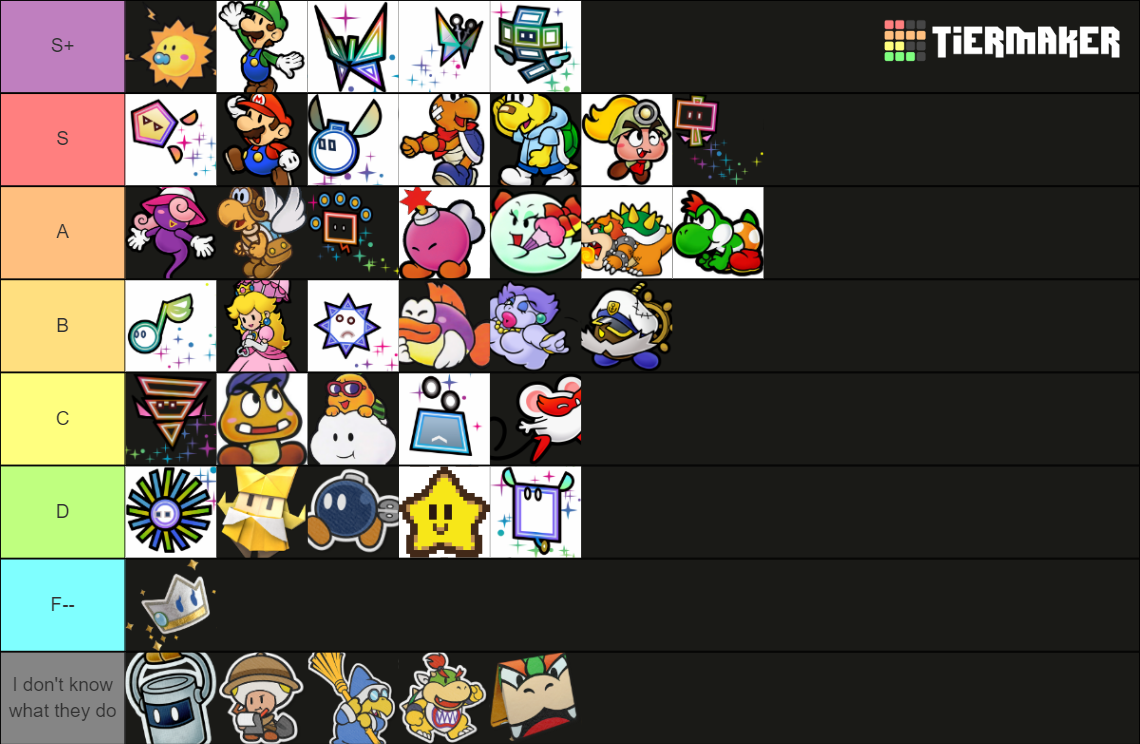 Every Paper Mario Playable Character + Partner + Bug Fables Tier List ...