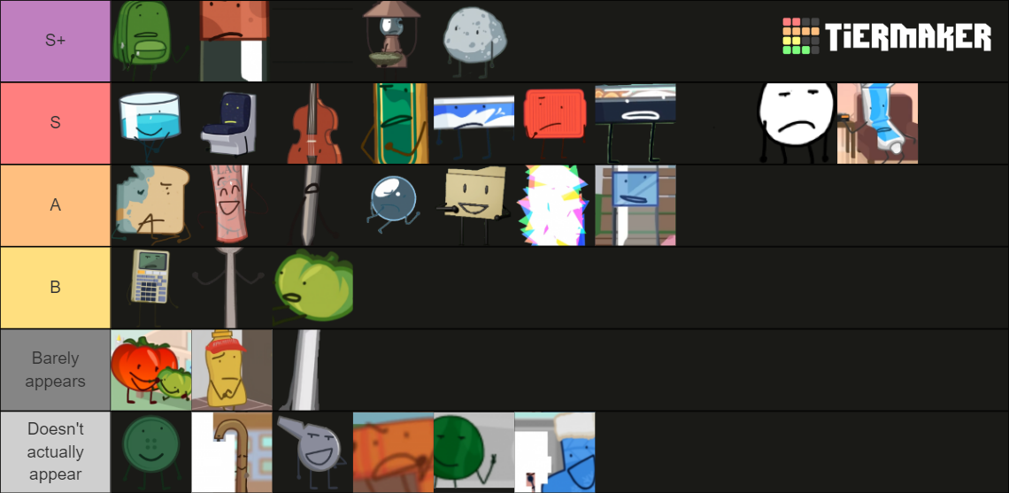 hfjONE Characters (ONE 18) Tier List (Community Rankings) - TierMaker