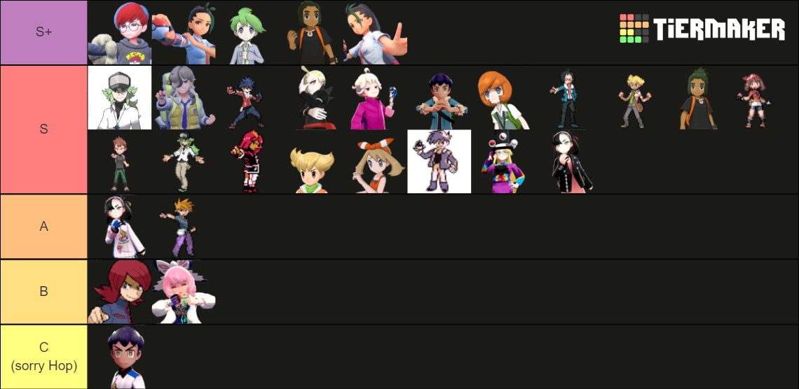 Pokemon Rival Battle Themes (Up to Gen IX) Tier List (Community ...
