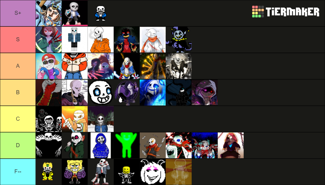 Undertale: Battle Royale (Roblox ) Tier List (Community Rankings ...
