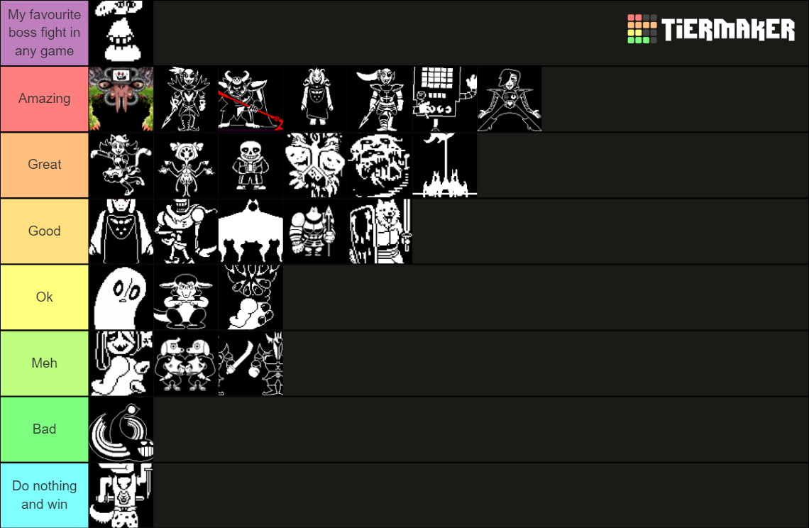Undertale Bosses/Minibosses Tier List (Community Rankings) - TierMaker