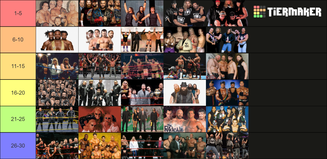 Top 30 PW Stables Tier List (Community Rankings) - TierMaker