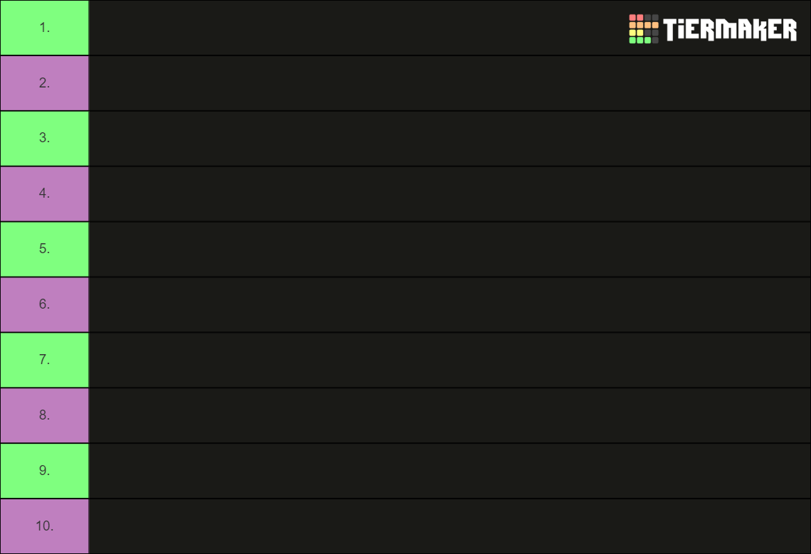 Loading Snacks Top 10 CN "Original" Shows Tier List (Community Rankings ...