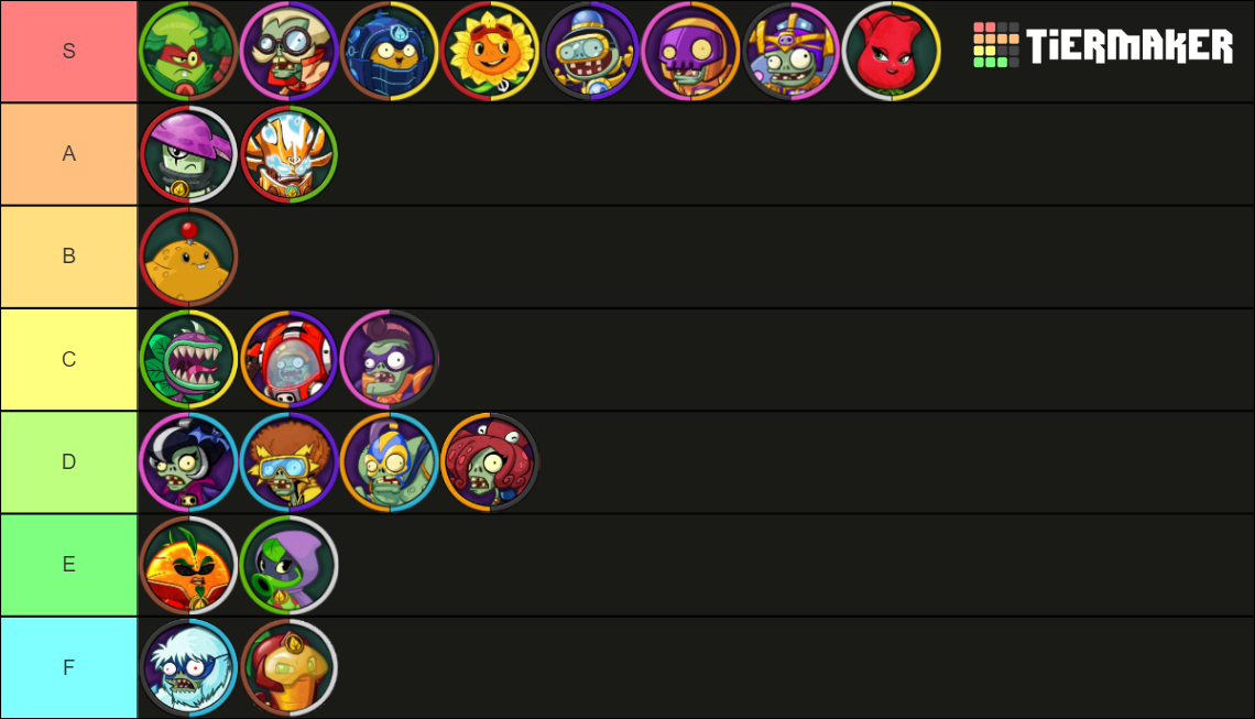 Plants vs. Zombies Heroes - Hero Tier List (Community Rankings) - TierMaker