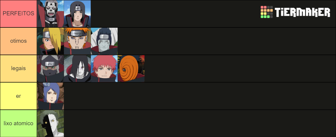 AKATSUKI Tier List (Community Rankings) - TierMaker