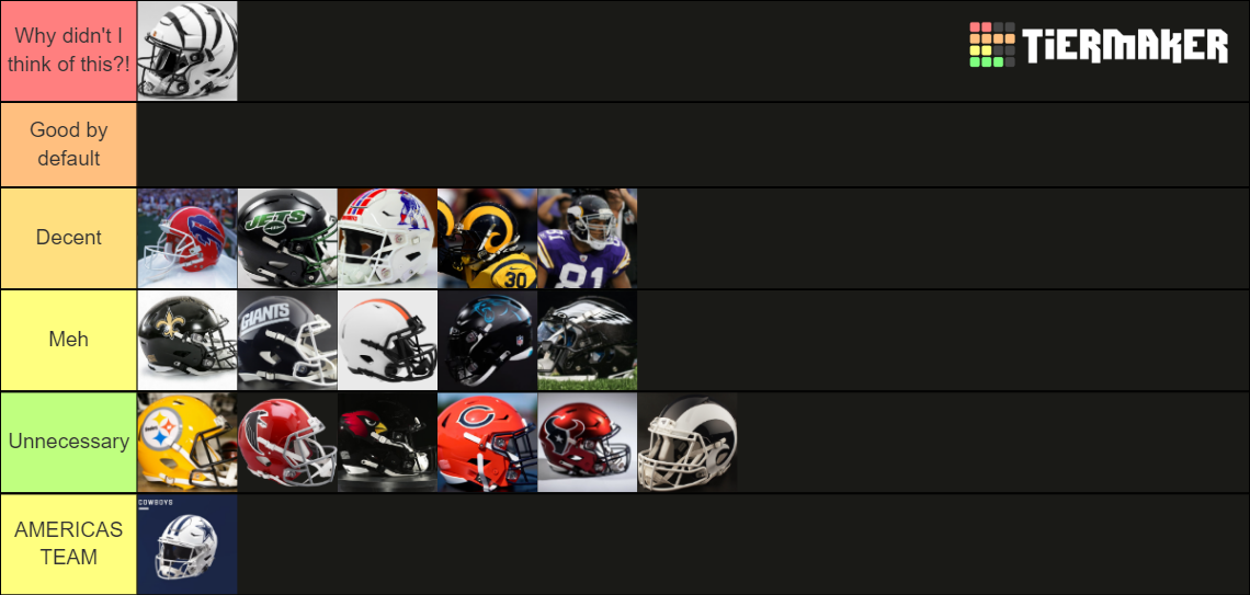 NFL Alternate Helmets Ranked Tier List (Community Rankings) - TierMaker