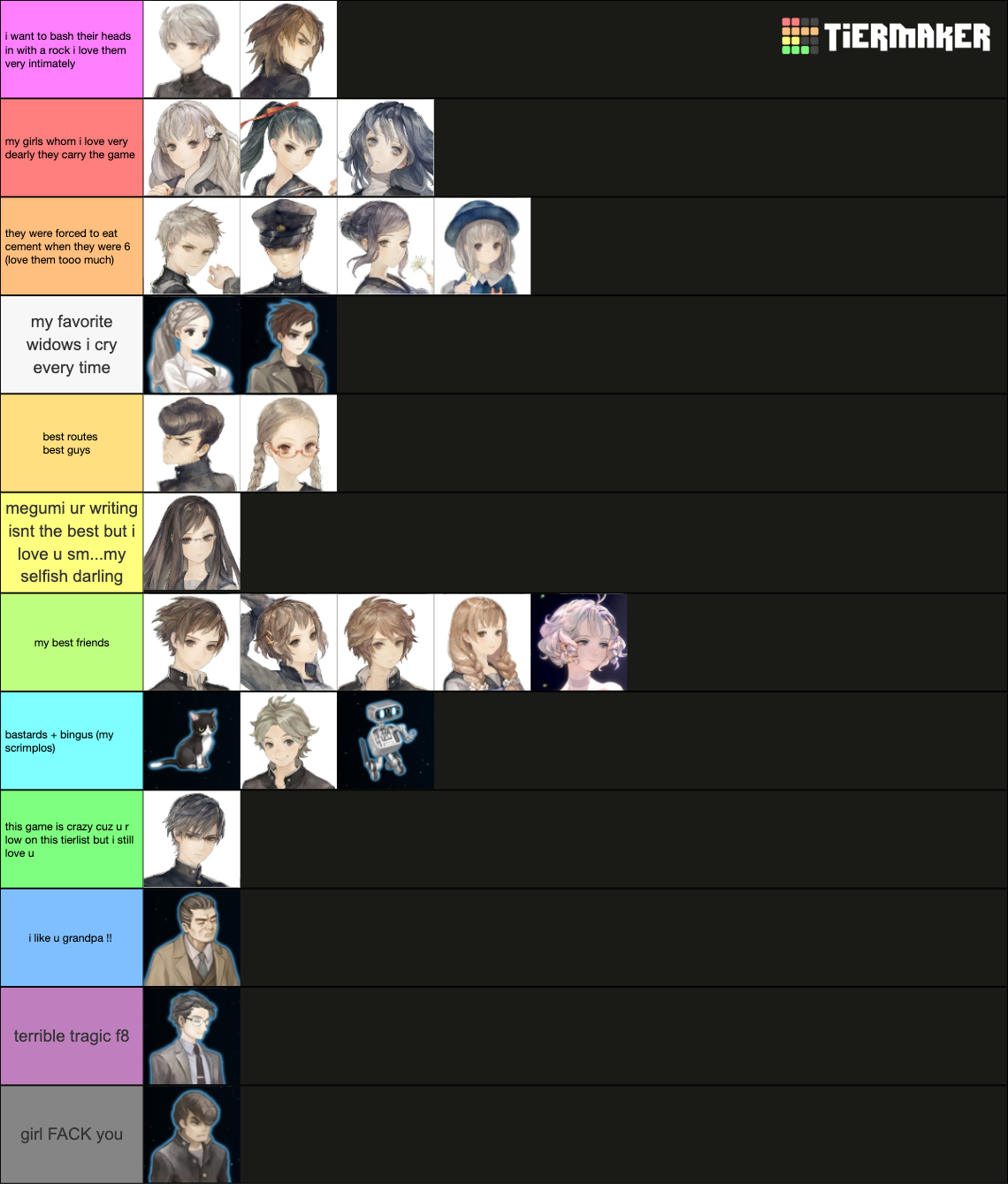 13 Sentinels: Aegis Rim Characters Tier List (Community Rankings ...
