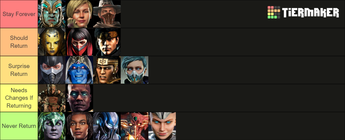 NetherRealm Original Characters Tier List (Community Rankings) - TierMaker