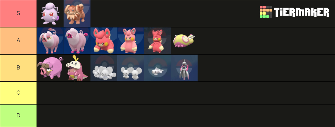 Every new shiny Pokémon in Pokémon Scarlet and Violet Tier List ...