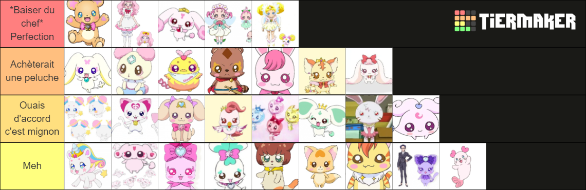 Every Single Precure Fairy Tier List (Community Rankings) - TierMaker