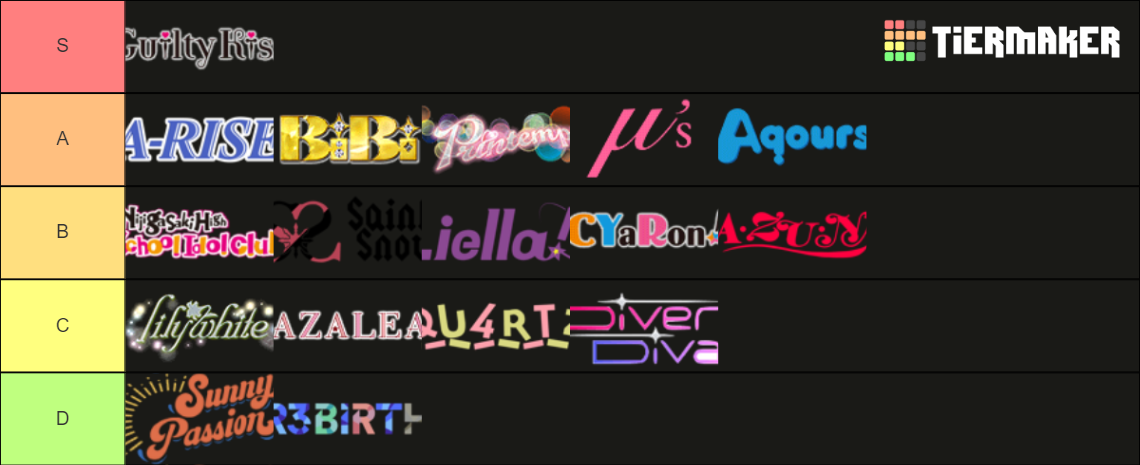 love live units Tier List (Community Rankings) - TierMaker