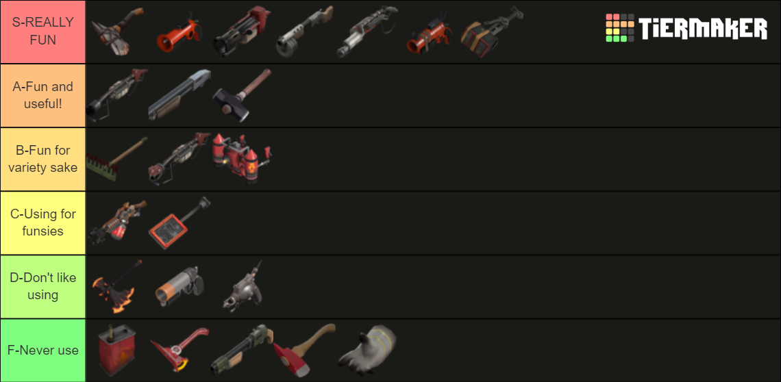 TF2 Pyro Weapons TierList Tier List (Community Rankings) - TierMaker