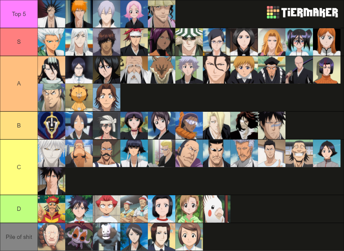 Bleach Character Tier List (Community Rankings) - TierMaker