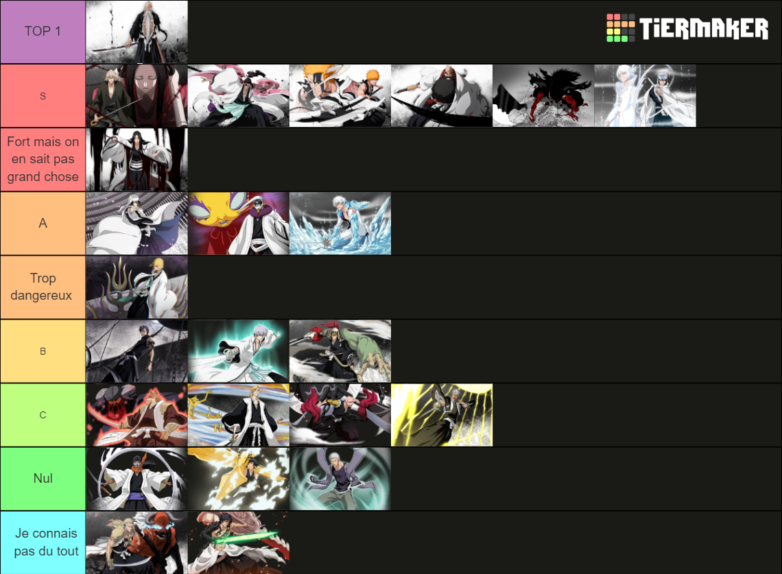 Bleach Bankai Tier List Community Rankings TierMaker Bleach Bankai Tier List Community Rankings TierMaker
