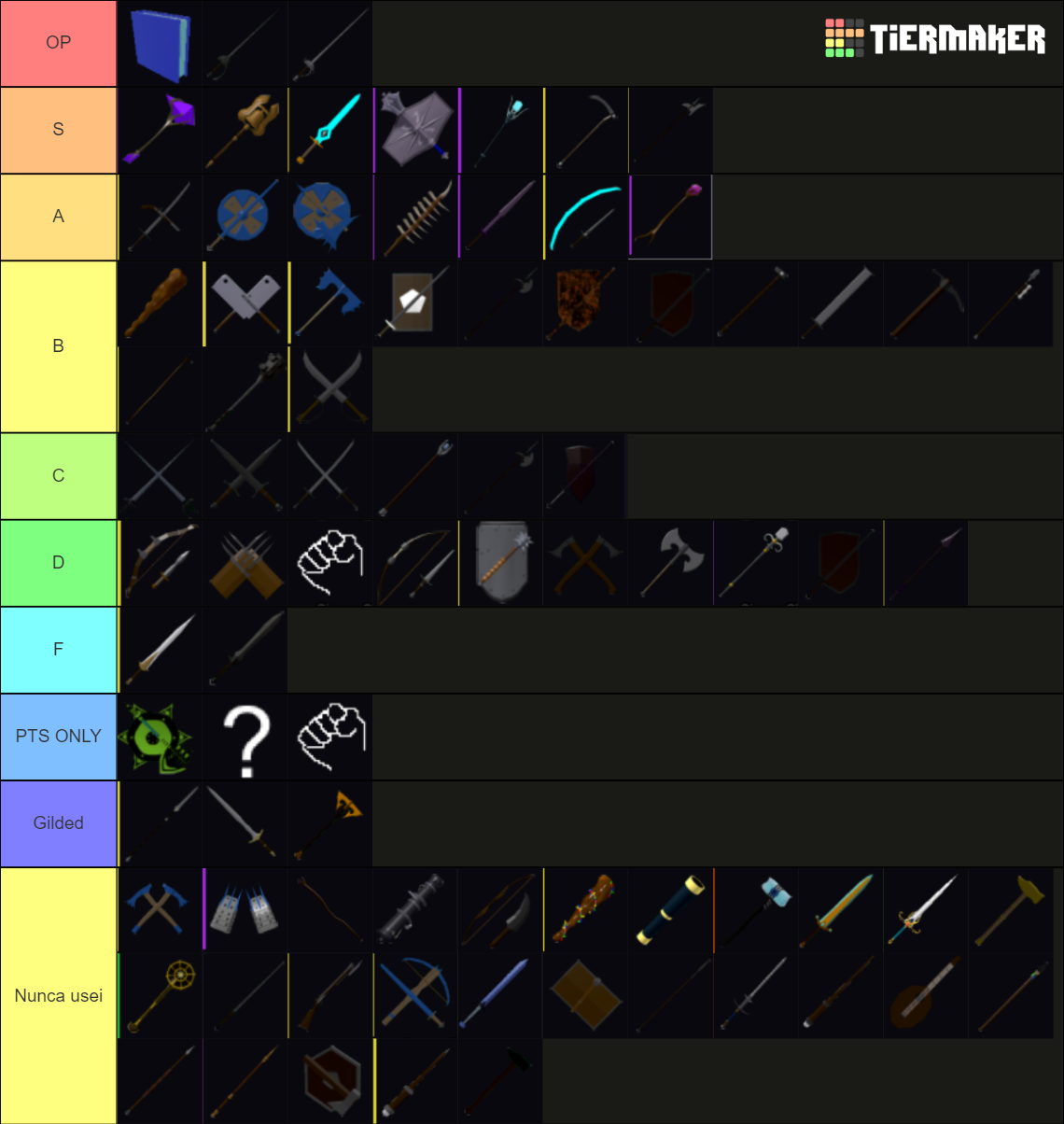 Rogue Nightmare Weapon Tier List (Community Rankings) - TierMaker