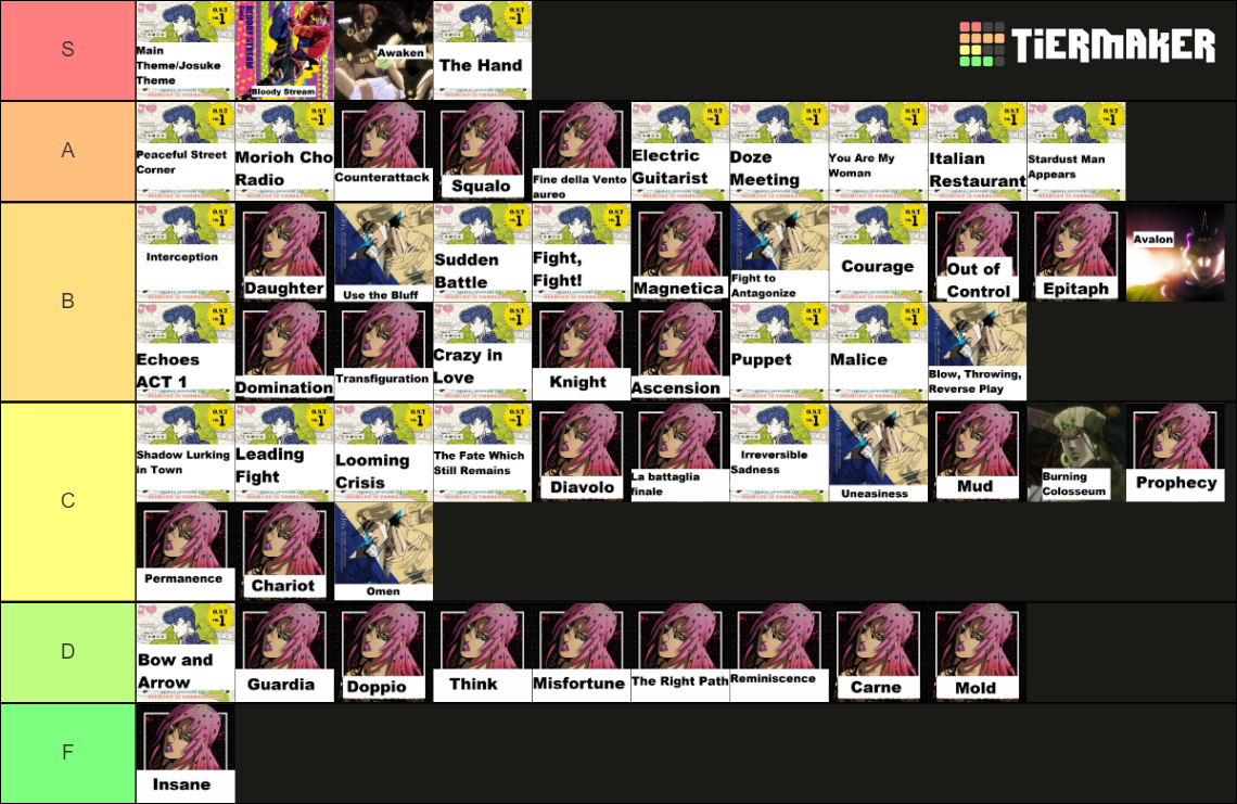 JJBA OST full list Tier List (Community Rankings) - TierMaker